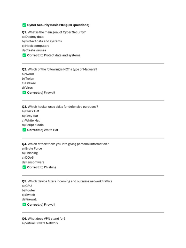 Cyber Security Basic MCQ | PDF | Malware | Security