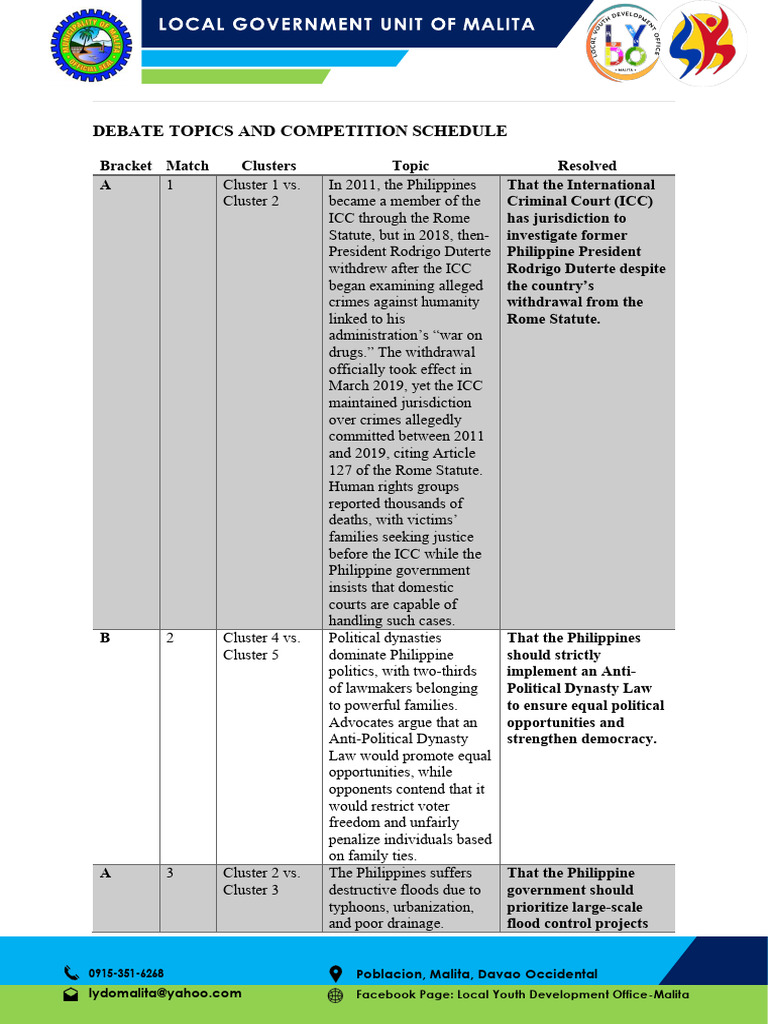 Philippine Debate Topics & Schedule | PDF | International Criminal ...