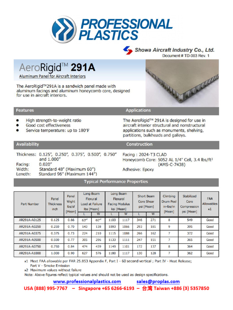 AeroRigid 291A Brochure | PDF