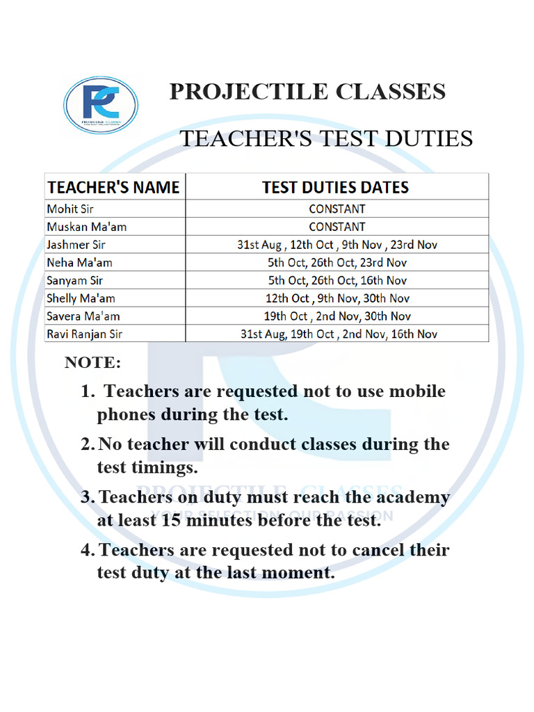 Test Duties | PDF