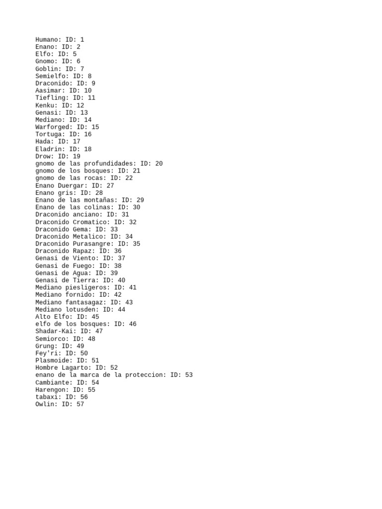 Lista de Razas Fantásticas y sus IDs | PDF