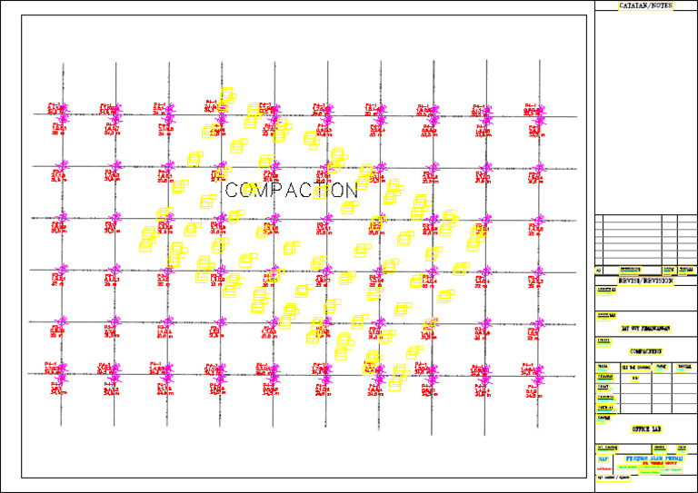 Area Layout Compaction | PDF