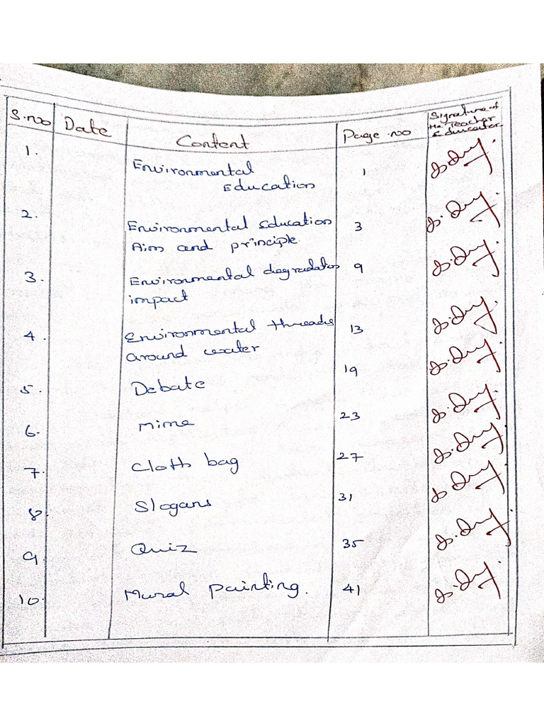 Environmental Record | PDF
