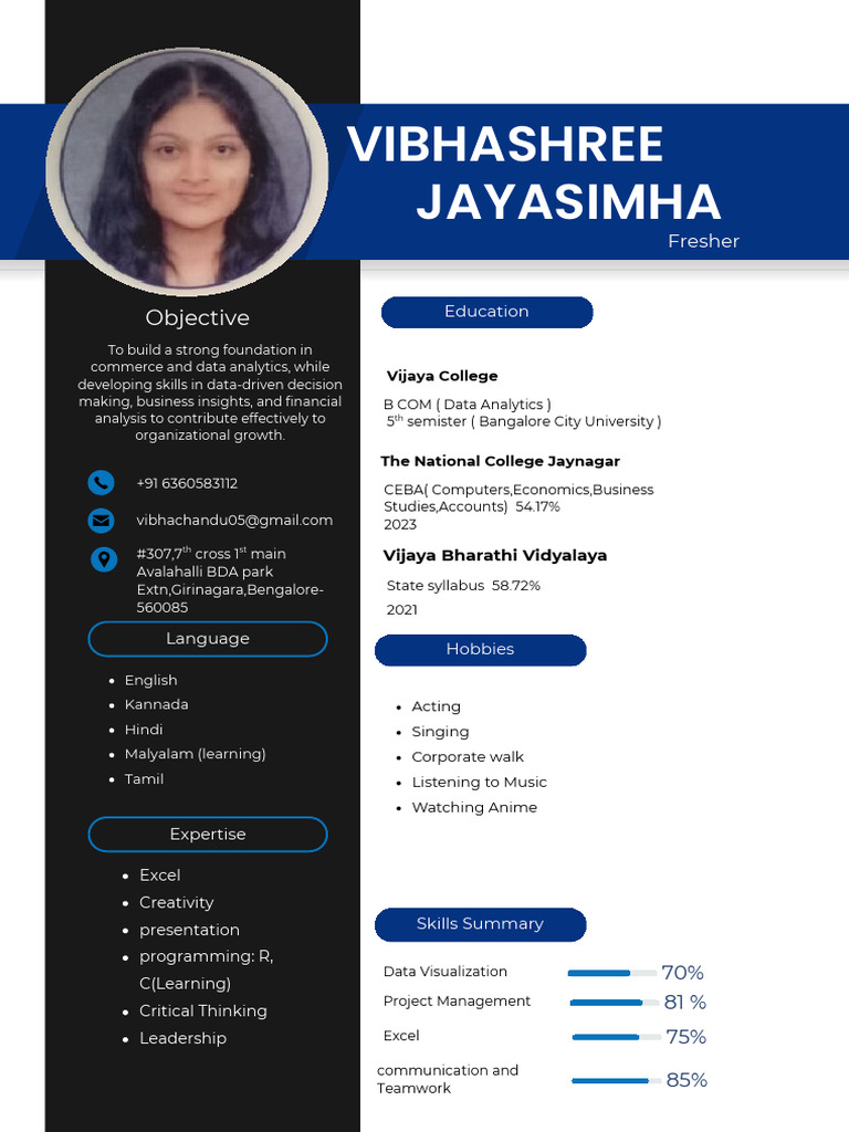 Black Modern Professional Resume | PDF