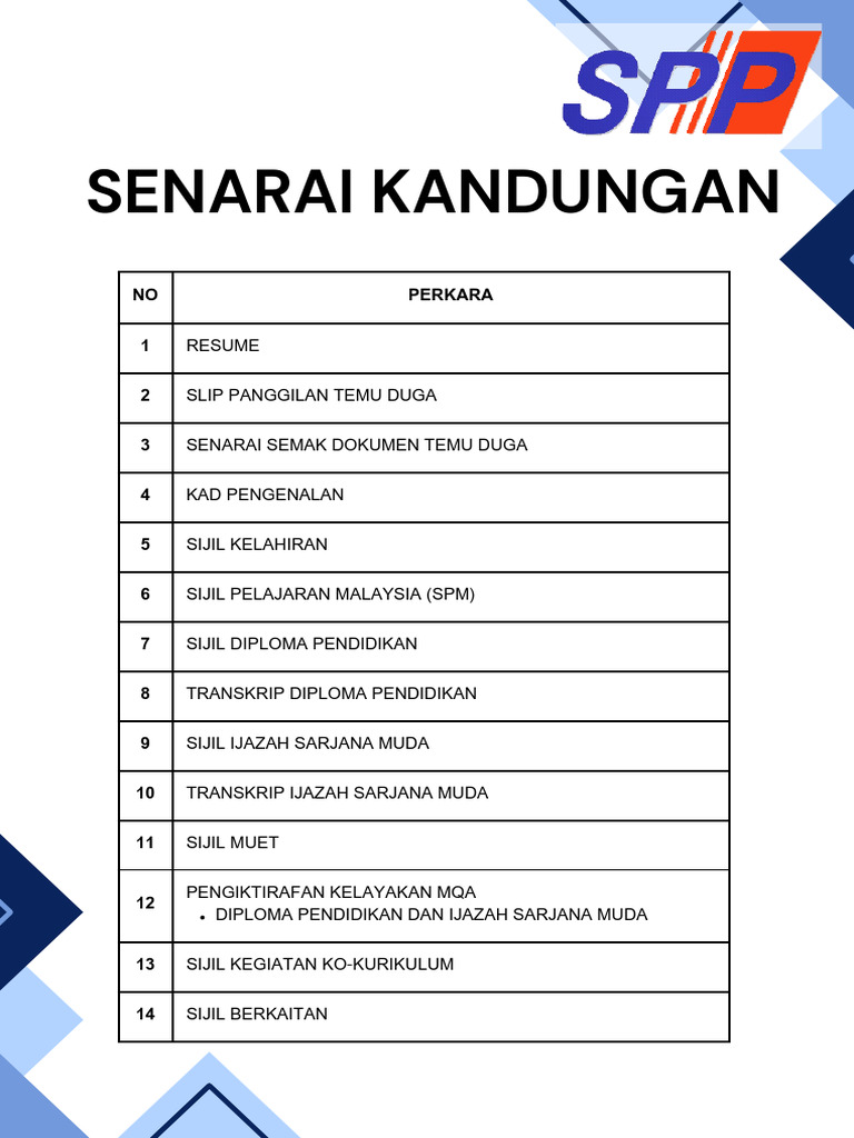 Template Fail IV SPP | PDF