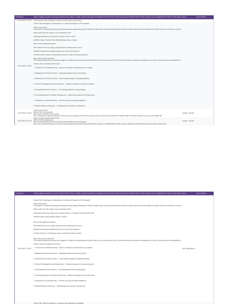 Project Suggestion (Responses) - Form Responses 1 | PDF | Entrepreneurship