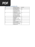 Logo Ypmnu BARU | PDF