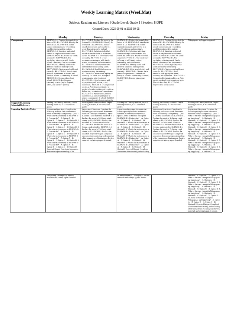 Weelmat Reading and Literacy Grade 1 Hope 2025 09-01-2025!09!05 | PDF ...