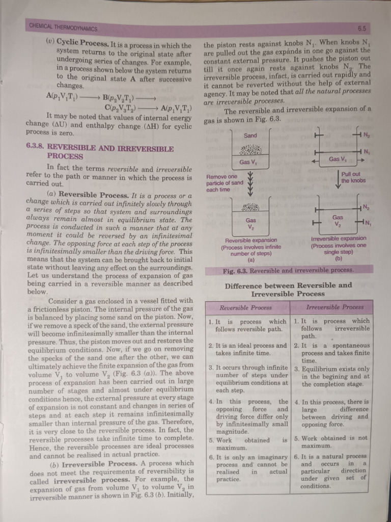 Reversible vs. Irreversible Processes in Thermodynamics | PDF | Heat ...
