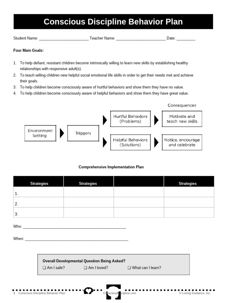 Behavior Plan Template 39 | PDF | Emotional Self Regulation | Disciplines