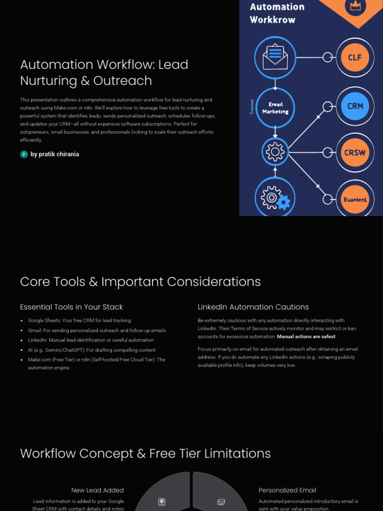 Lead Nurturing Automation Workflow Guide | PDF | Gmail | Automation