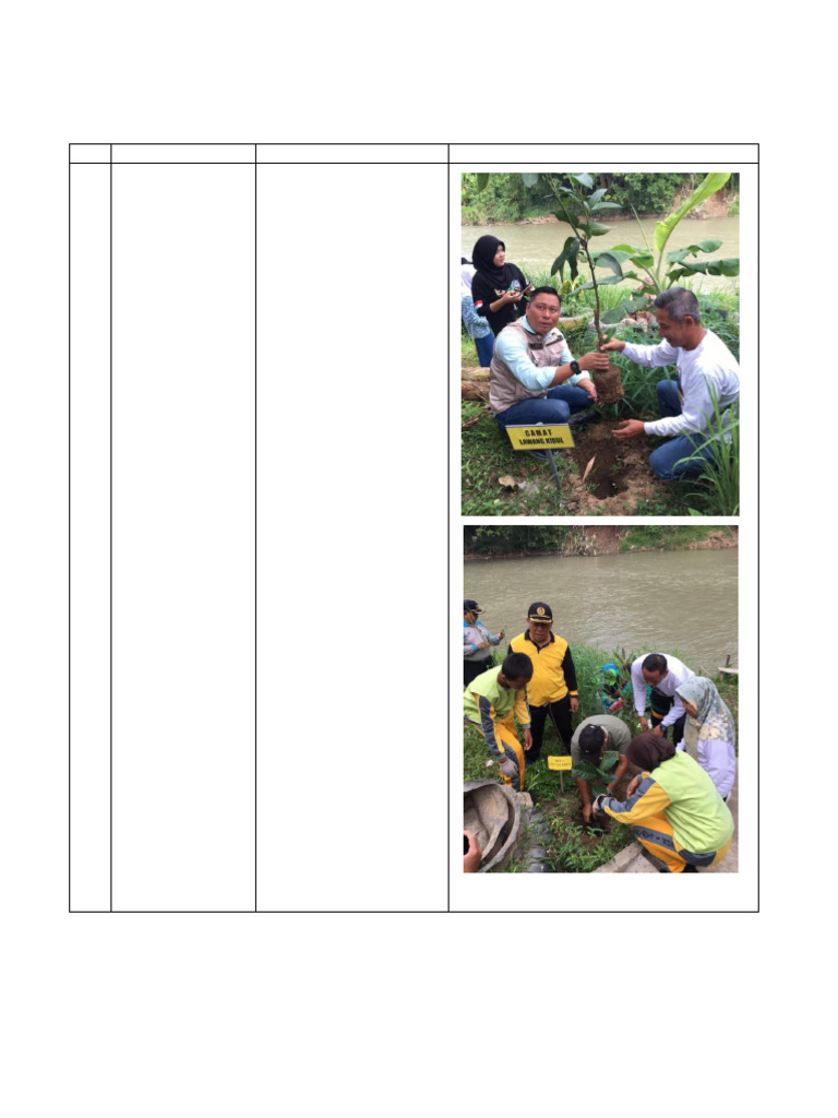 Penanaman Pohon Dan Pemeliharaan Pohon Di Luar Sekolah | PDF