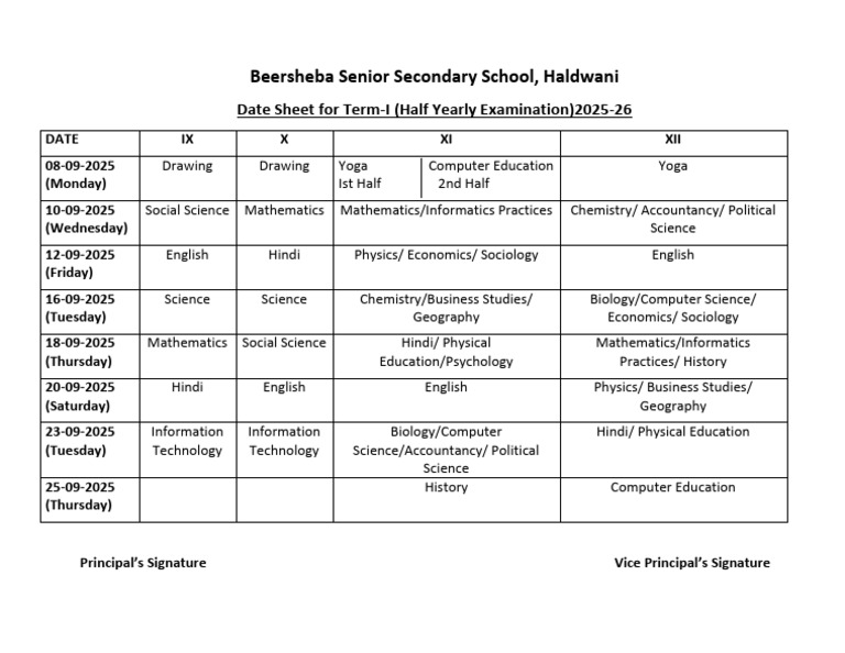 Term 1 Date Schedule 2025-26 IX TO XII | PDF