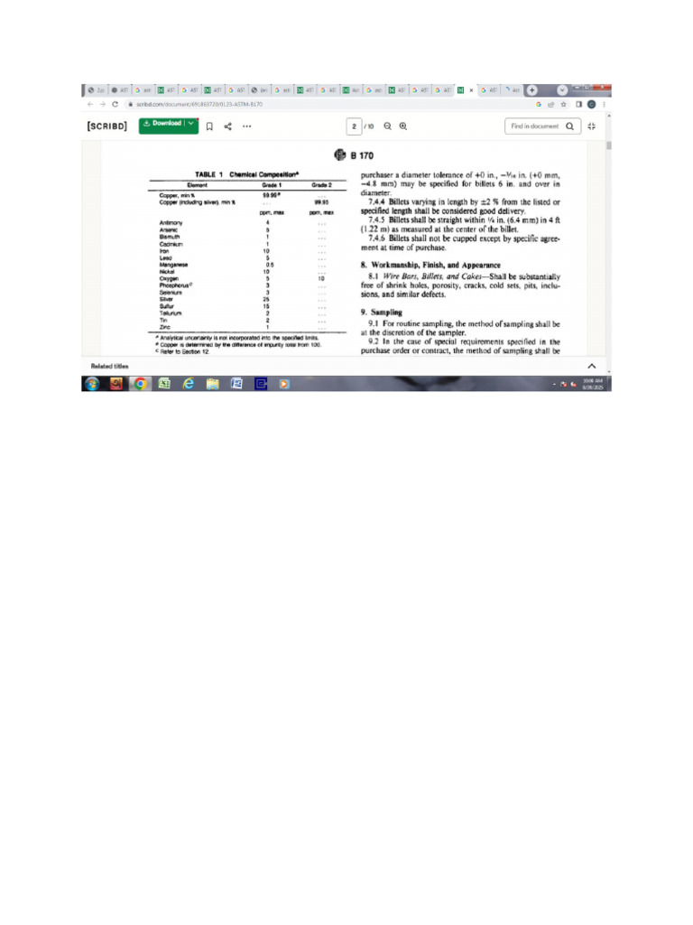 Element % | PDF