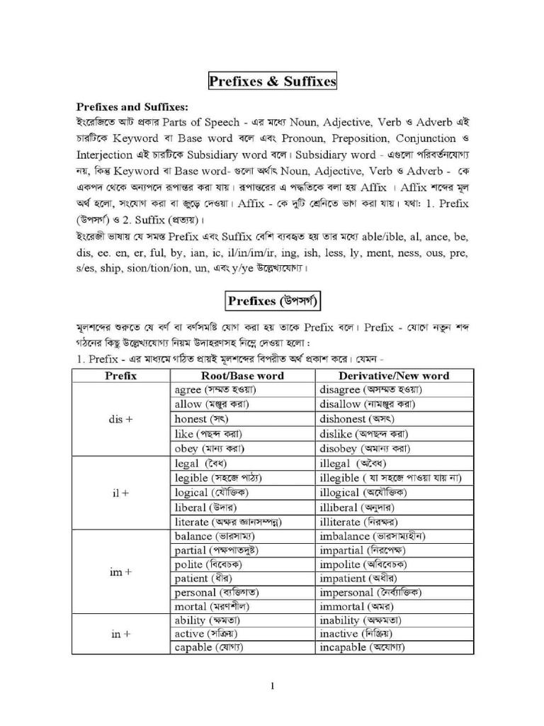 Suffix Prefix | PDF