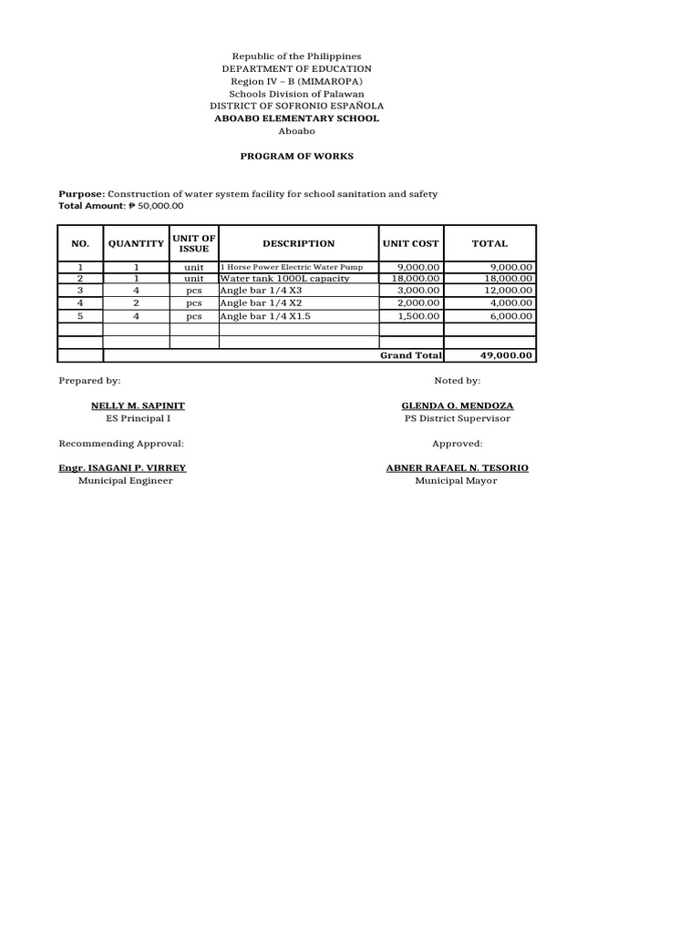 Program of Works for School Water System | PDF