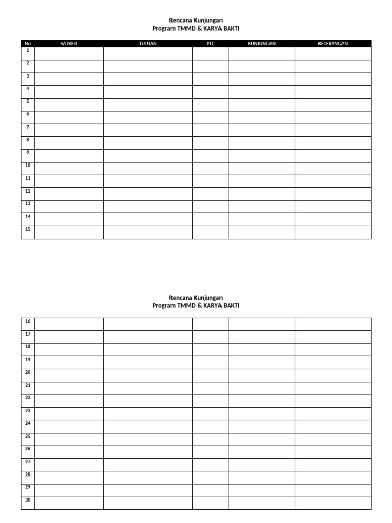 Tabel Rencana Kunjungan | PDF