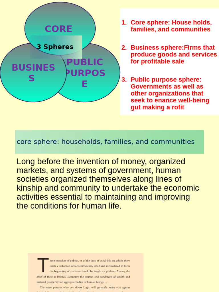 Notes Tyler Economics | PDF