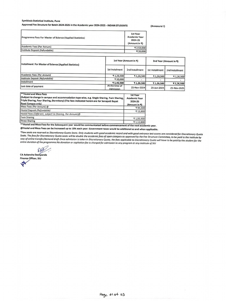 SSI - PG Fees Structure For AY 2024-2025 | PDF