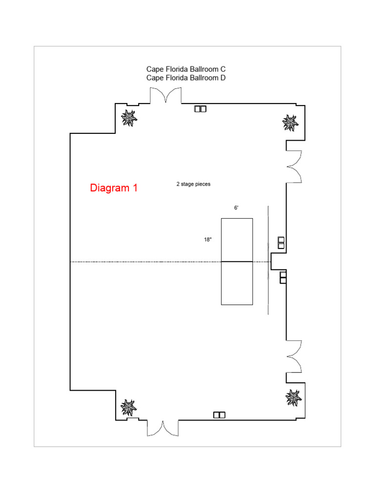 Stage & Dance Floor Diagrams ES - Event Manager and Operation Leads | PDF
