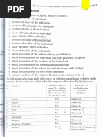 Exhaustive List of Relative Under Section 56 | PDF | Family ...