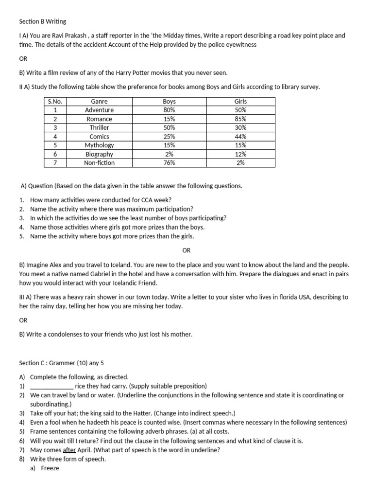 8th Class Section B Writing | PDF | Syntax | Linguistic Typology