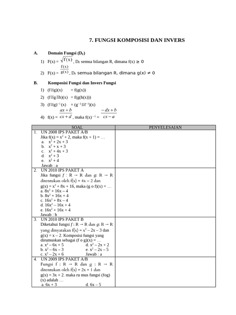 Fungsi Komposisi Dan Invers | PDF