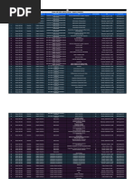 JEE Complete Chapters List | PDF | Chemistry | Physics