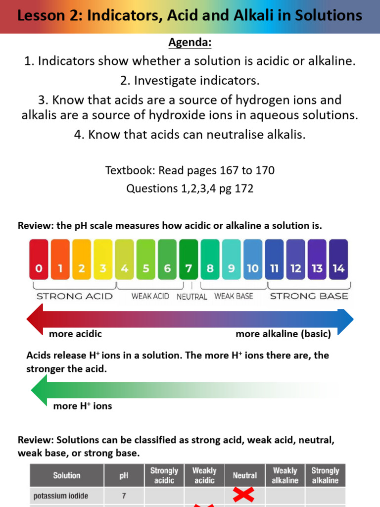 Lesson - Acids, Alkalis, and Neutralisation | PDF | Hydroxide | Ph