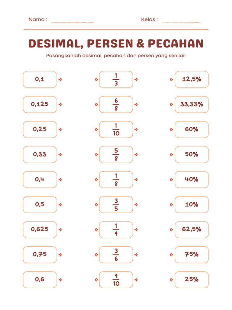 Desimal Persen Dan Pecahan Lembar Kerja Memasangkan Matematika Numerasi ...