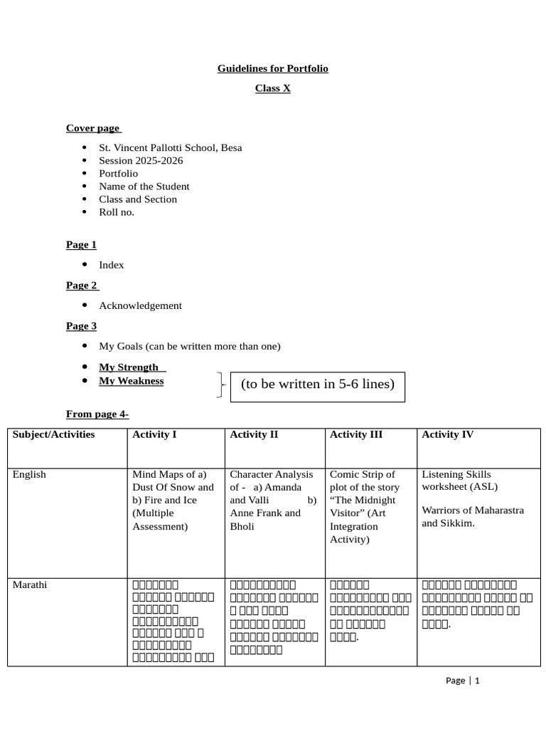 Guidelines and Activities For Portfolio - STD X | PDF