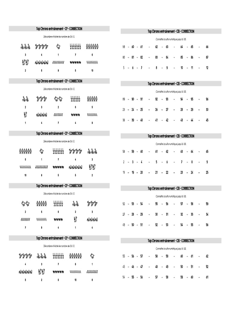 Affichage Correction Double | PDF