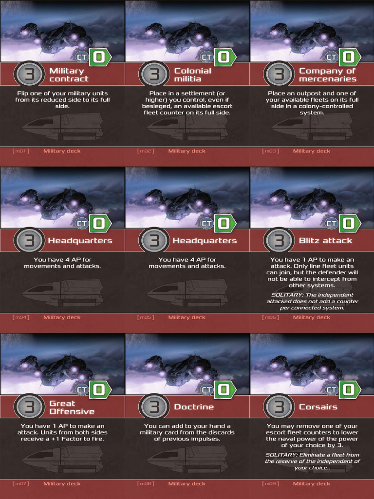 Military Action | PDF