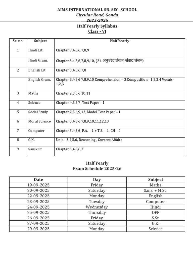 Class VI Half Yearly Syllabus 2025-26 | PDF
