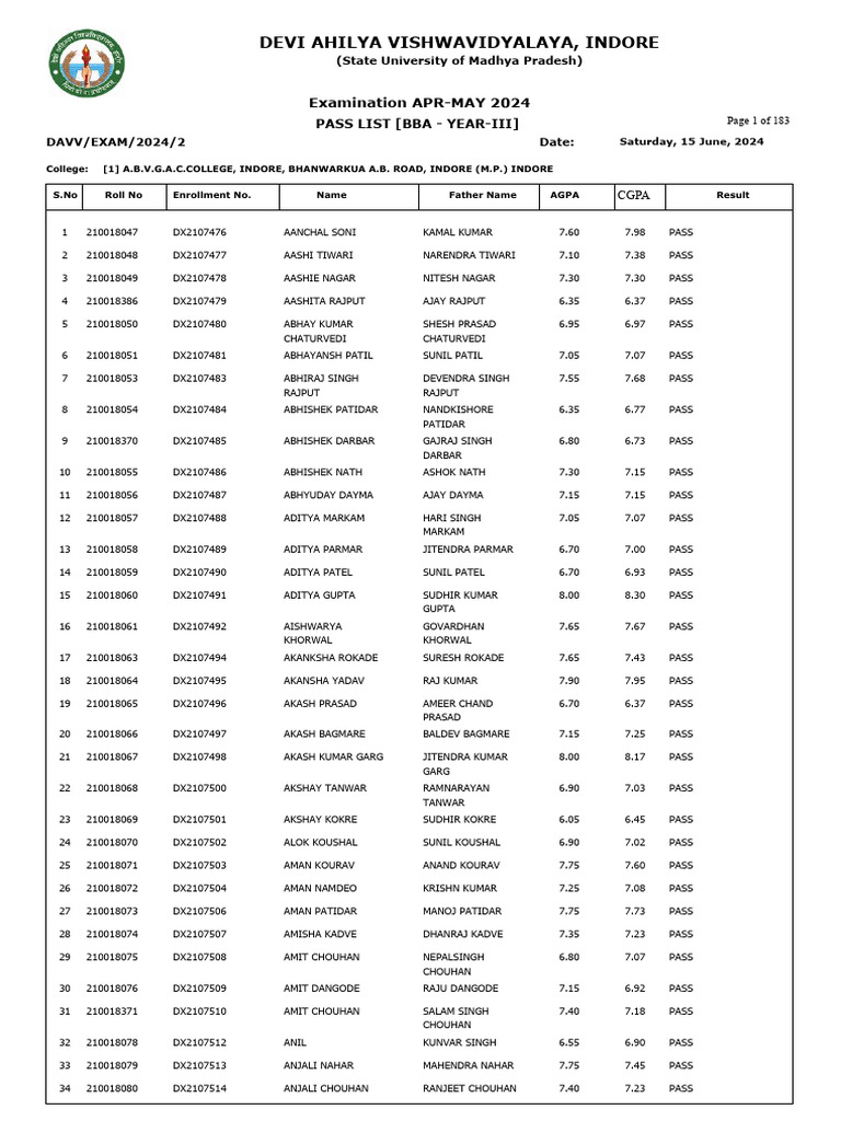 BBA Year-III Pass List 2024 | PDF
