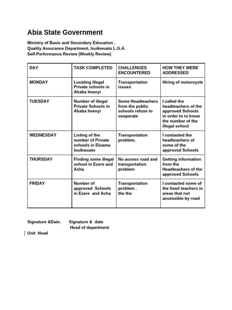 Weekly Work Plan - 110025 | PDF