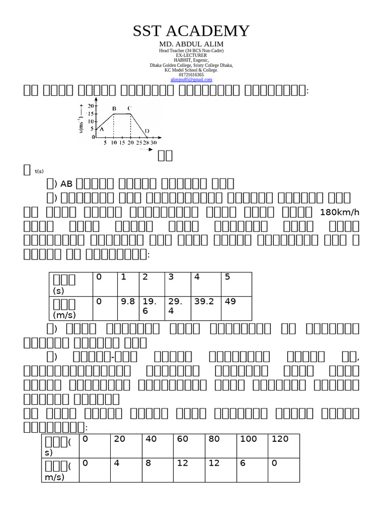 CQ SSC 2022 | PDF