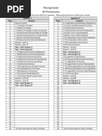 AP PreCalculus Unit 1 Overview | PDF | Trigonometric Functions ...