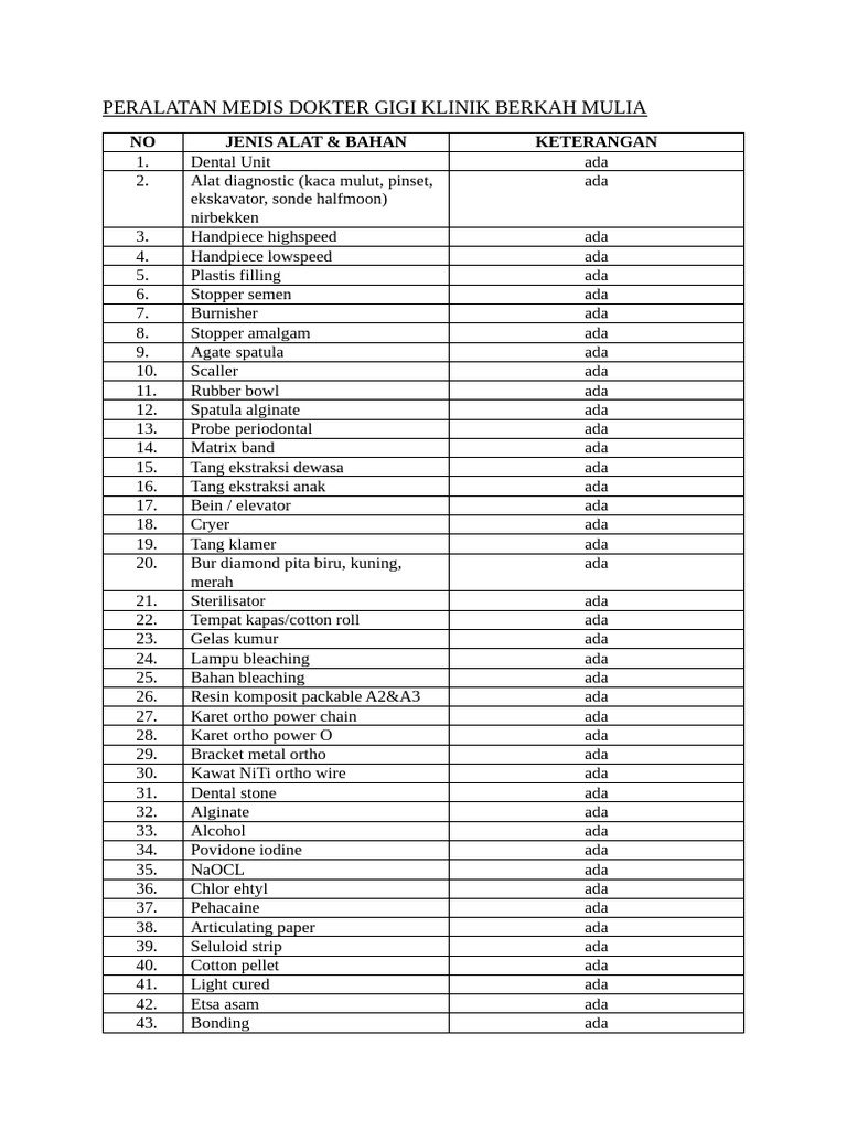 Alat Dan Bahan Klinik Selasih | PDF