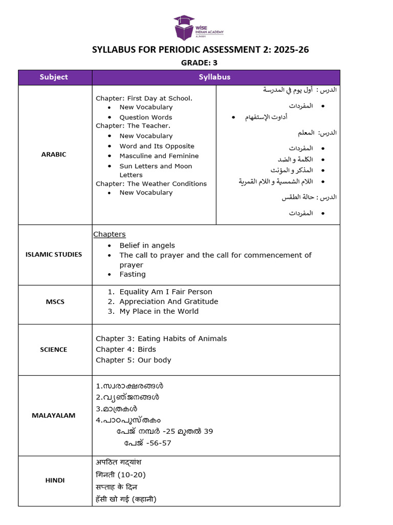 Grade 3 Periodic Assessment Syllabus | PDF | Linguistics | Linguistic ...