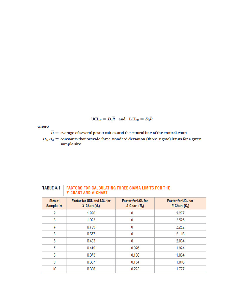 Control Charts in Statistical Quality Control | PDF | Sampling ...