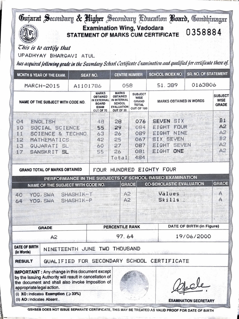 SSC Marksheet | PDF