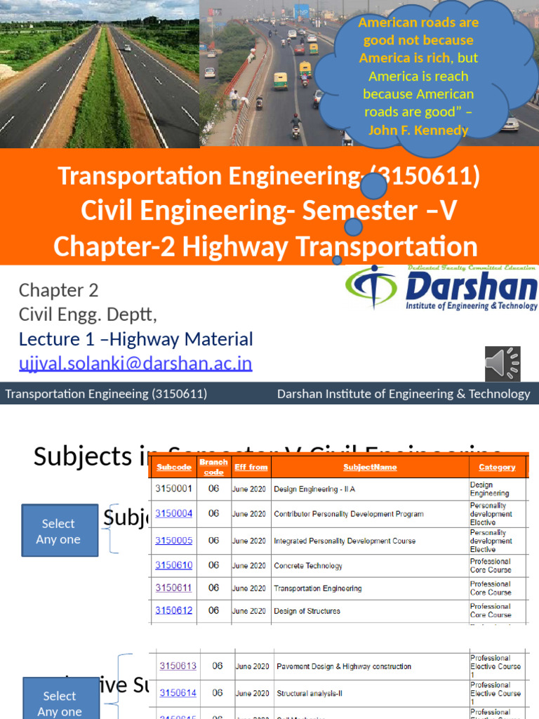 TE GTU Study Material Presentations Lecture-2 26112020043443AM | PDF | Road Surface | Concrete