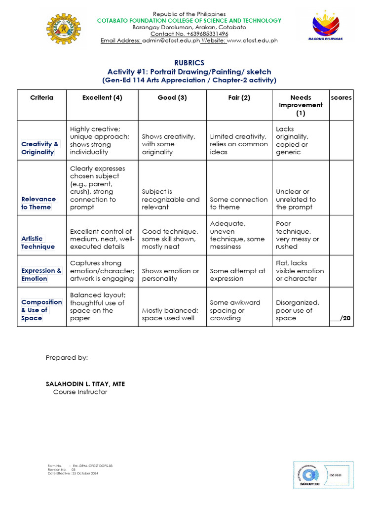 Rubrics for Portrait Painting Activity | PDF | Drawing | Paintings