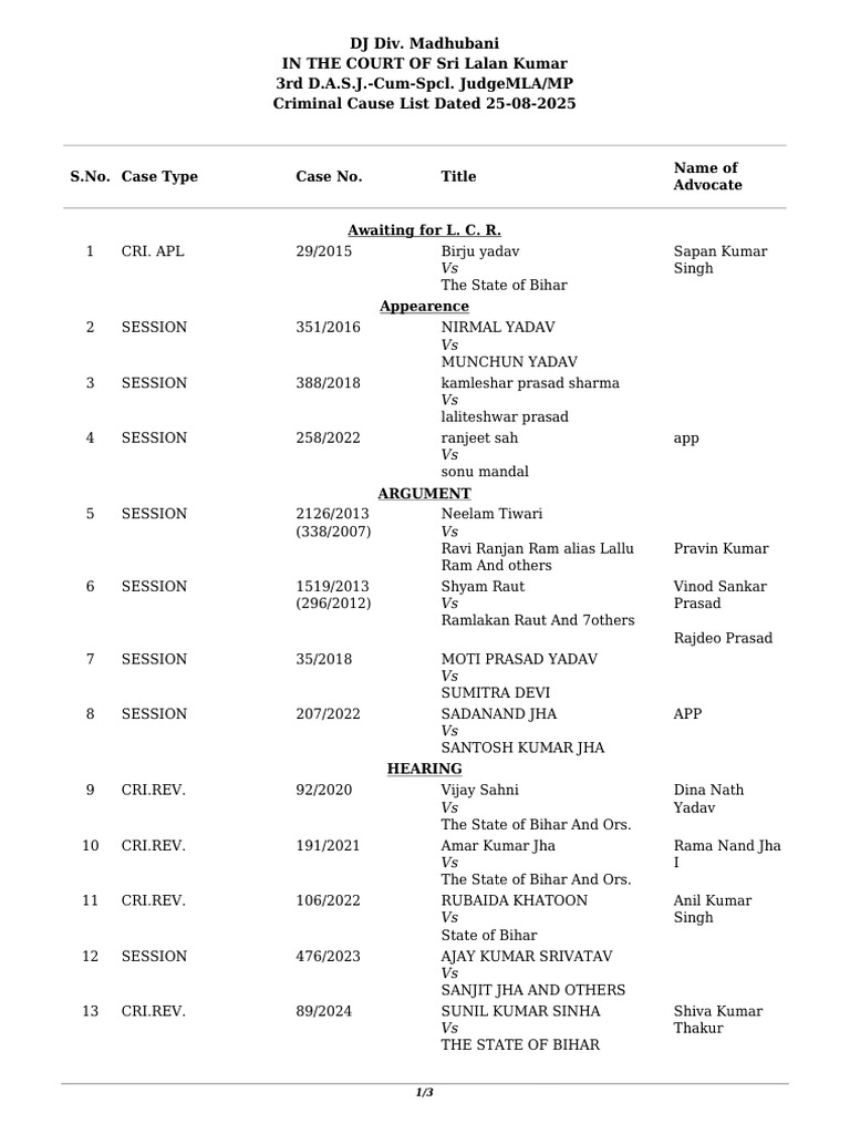 Madhubani Court Criminal & Civil Cases List | PDF