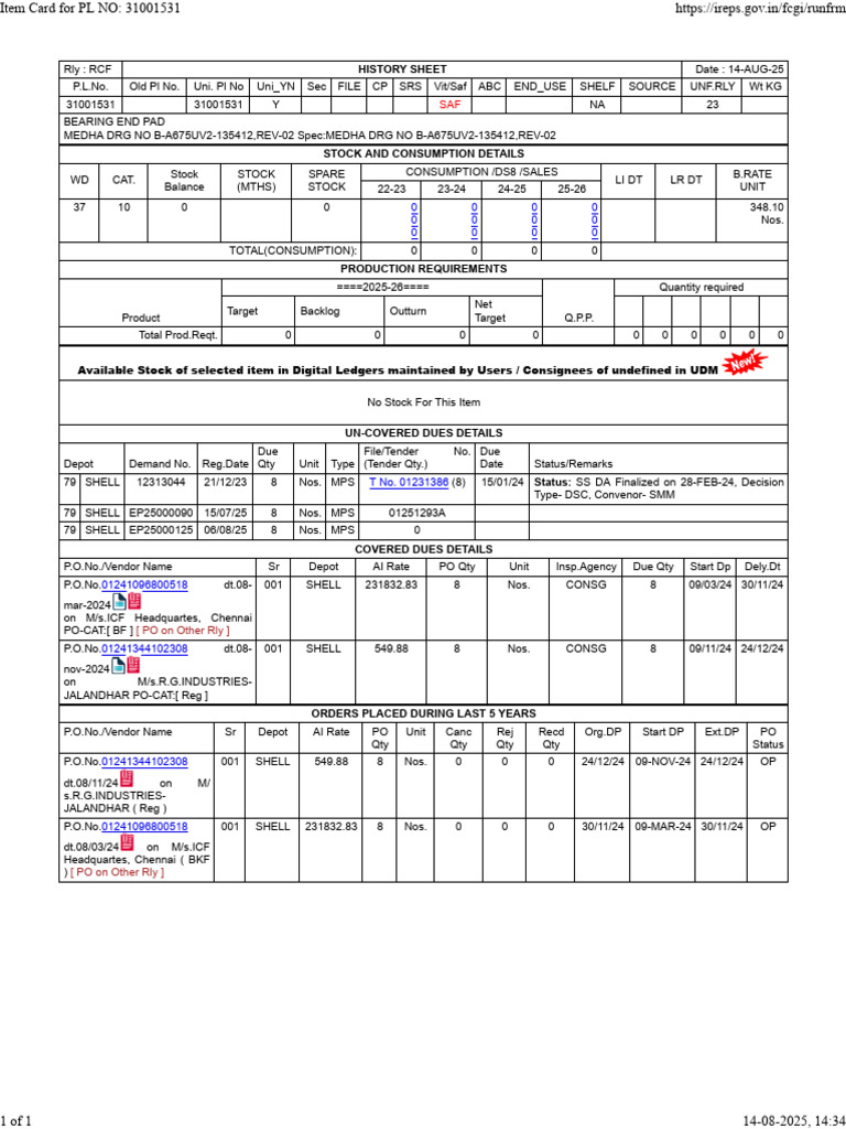 Item Card For PL NO - 31001531-RCF | PDF