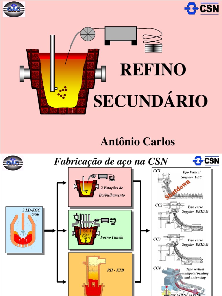 Curso Refino Secundário 1 | PDF | Entalpia | Calor