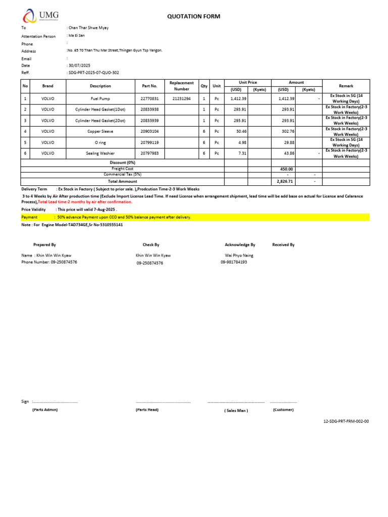 Quotation Form:: Ma Ei San::No. 65 70 Than Thu Mar Street, Thingan Gyun ...