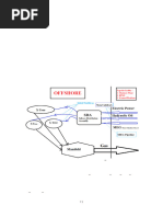 ESD Activation and Reset Procedures | PDF | Manufactured Goods