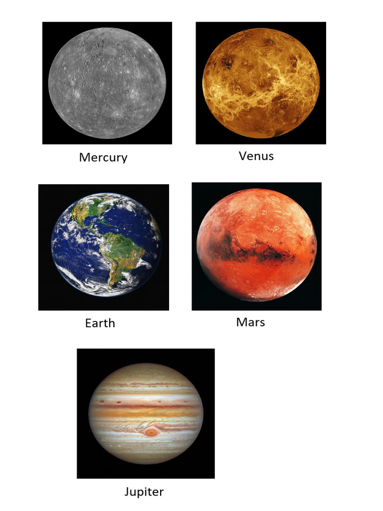 All Planets of Solar System Revised PDF | PDF